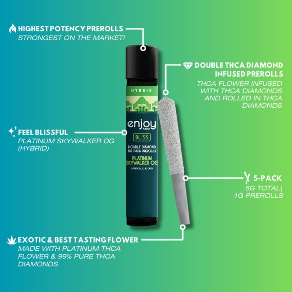 Enjoy Hemp 5g Mega Potency Double Diamond THCA Prerolls - Platinum Sky – TenVape