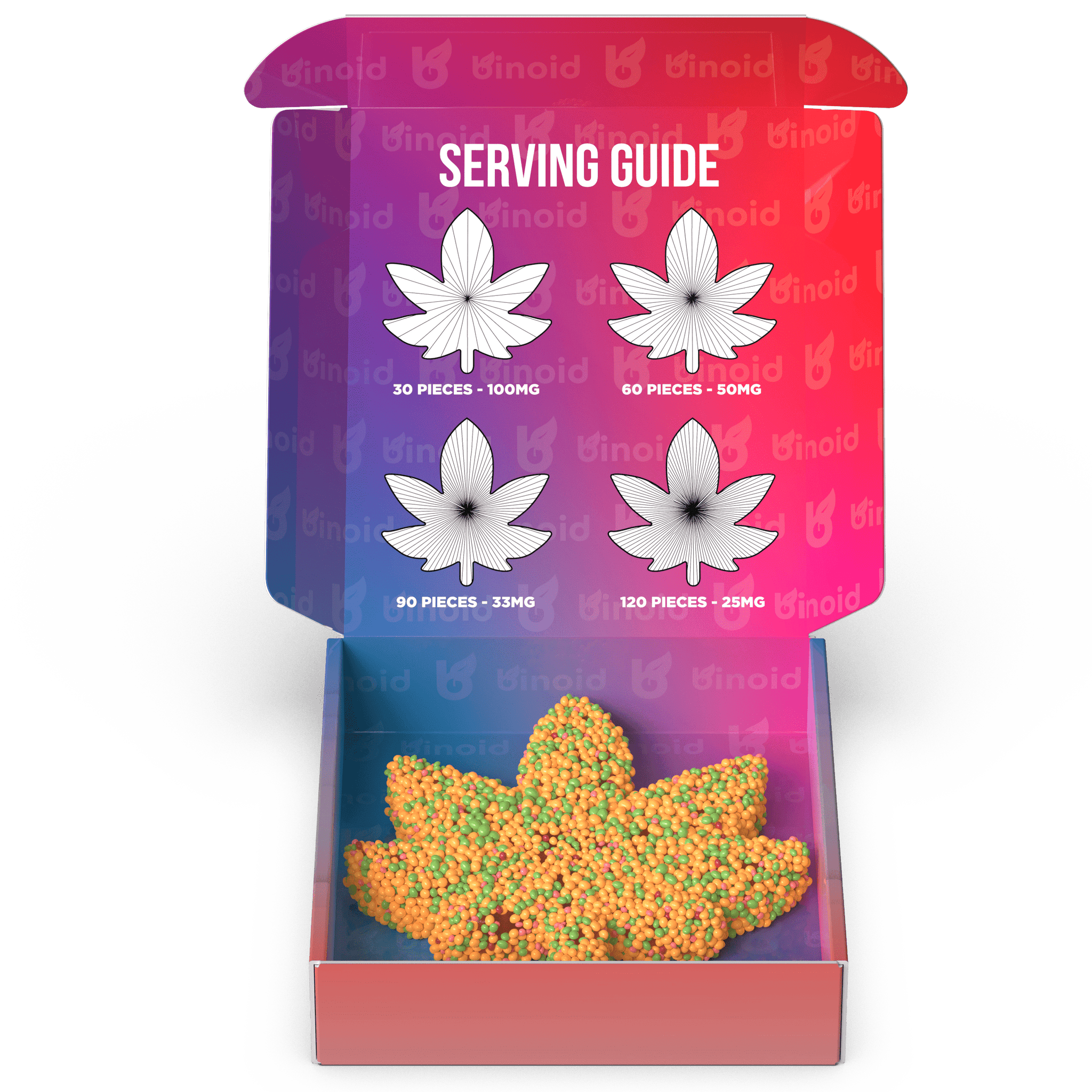 Binoid The BFG w/Candy Dots – 3000mg Largest Legal Gummy – TenVape