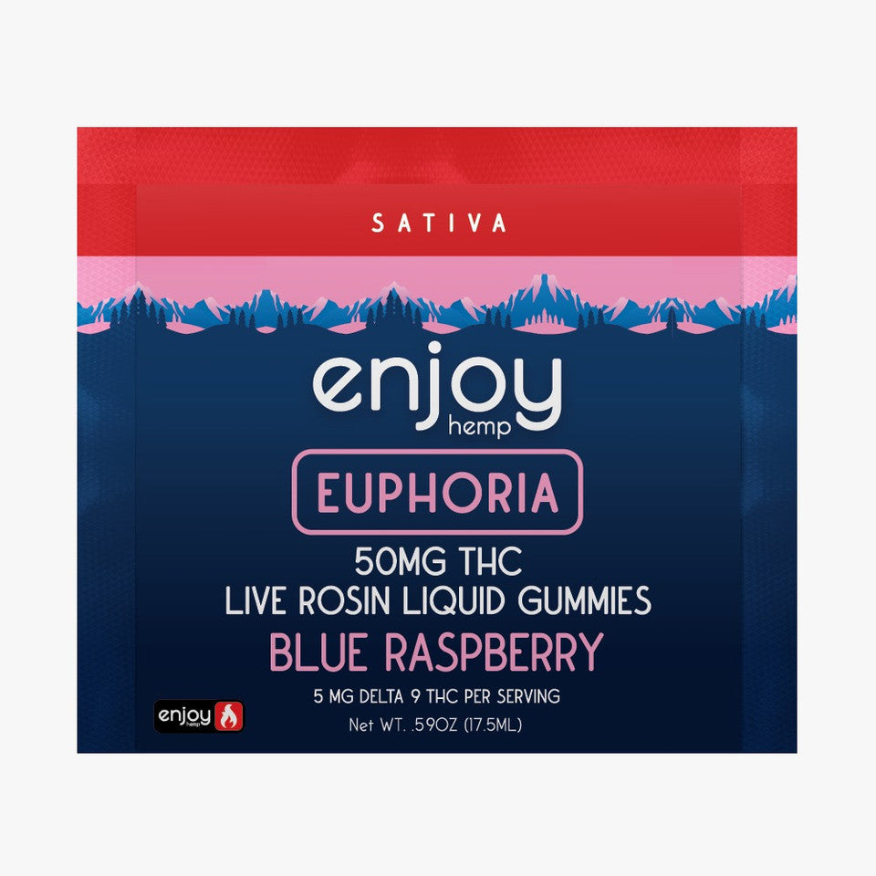 Enjoy Hemp 50mg Live Rosin Liquid Gummies - Blue Raspberry for Euphori ...