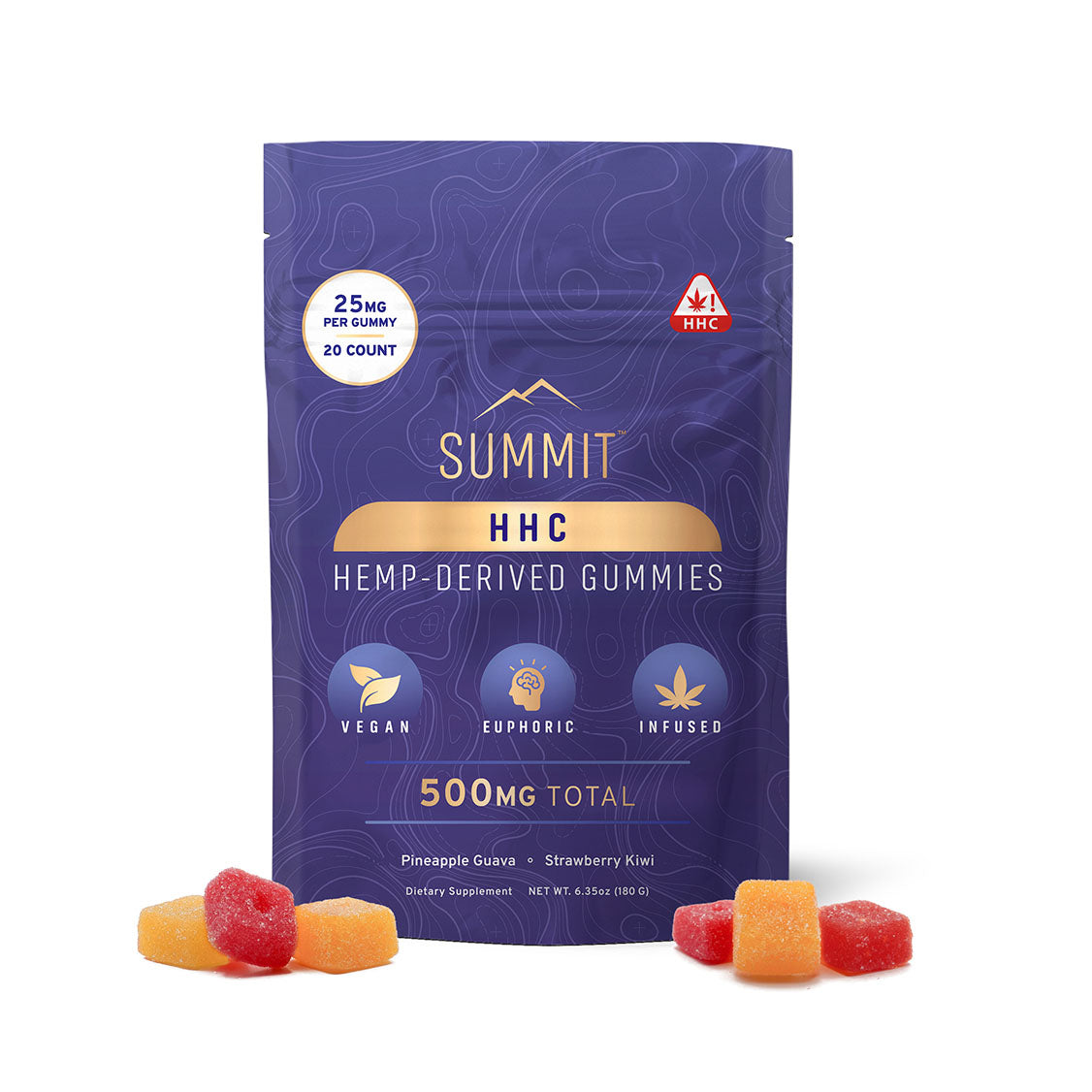 25mg HHC Gummies - 20ct by Summit THC – TenVape